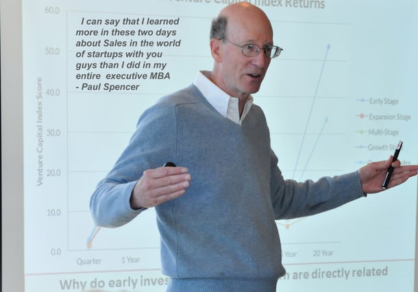 Derby Management's Sales Management Boot Camps