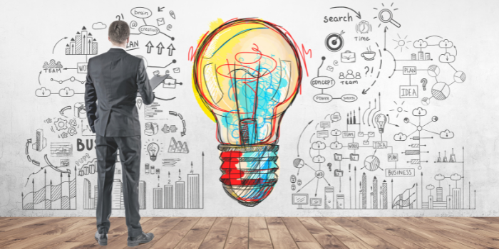 Whiteboarding Sessions